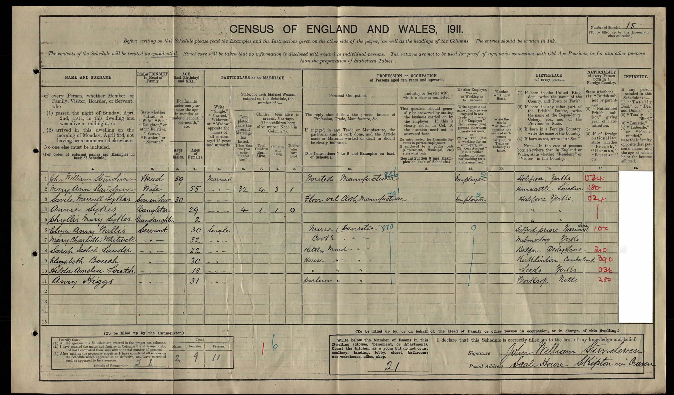 1911 Census Return - Standeven Household, Rylstone - Yorkshire Dales ...